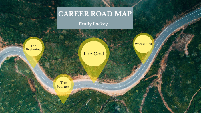 Career Road Map by Emily Lackey on Prezi