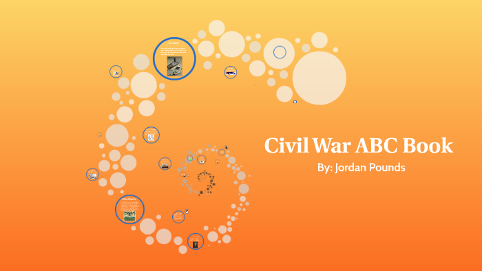 Civil War ABC Book by Jordan Pounds on Prezi
