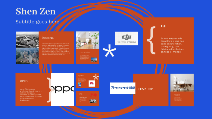 Shen Zen by Nicolás Ordóñez Álvarez on Prezi