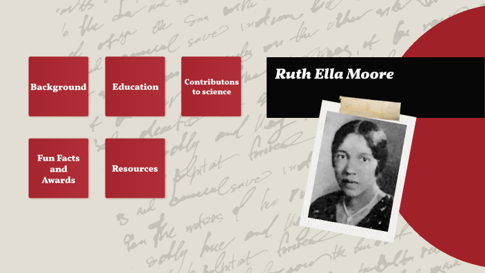 Ruth Ella More by Hannah Smith on Prezi