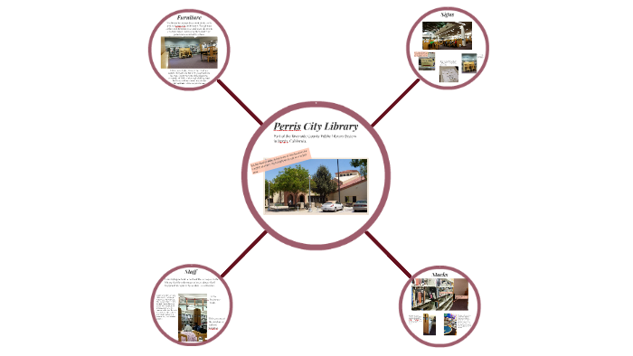 Perris City Library by Jessica Kruppa on Prezi