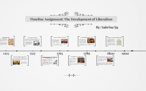 Timeline Assignment: The Development of Liberalism by Sabrina Yu on Prezi