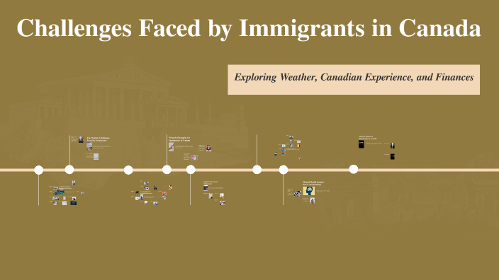 Challenges Faced by Immigrants in Canada by Miguel Leopoldo on Prezi
