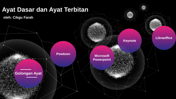 Ayat Dasar dan Ayat Terbitan by Nur Farahin on Prezi