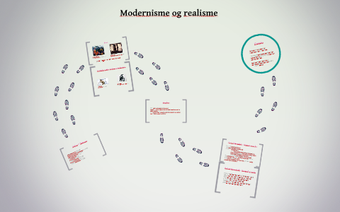 Modernisme & Realisme by Line Thomsen on Prezi
