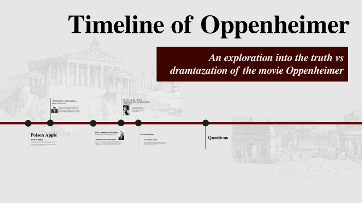 Oppenheimer Interactive Timeline by Marcus Lacy on Prezi