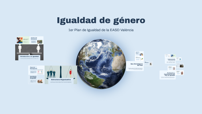 Igualdad de género by Maribel Curiel on Prezi