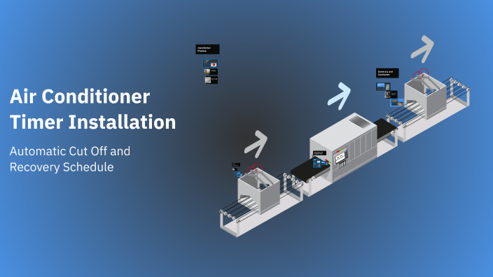 Air Conditioner Timer Installation by Lee Jee on Prezi