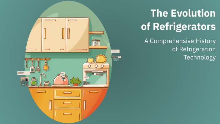 The Evolution of Refrigerators by Nikki van Kampen on Prezi