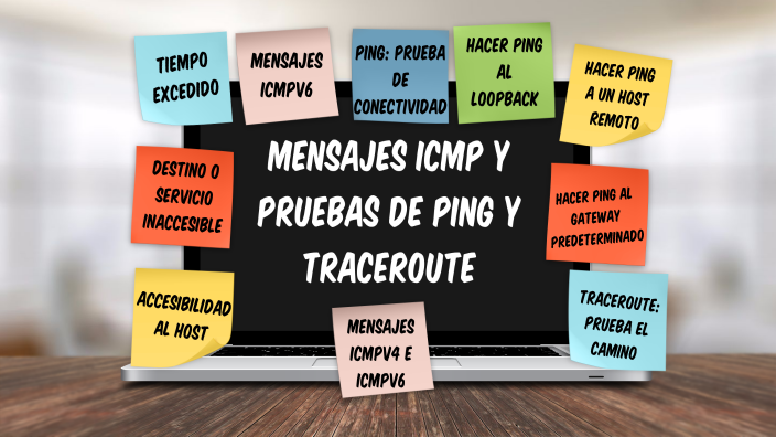 Mensajes ICMP by ITZEL SALGADO on Prezi