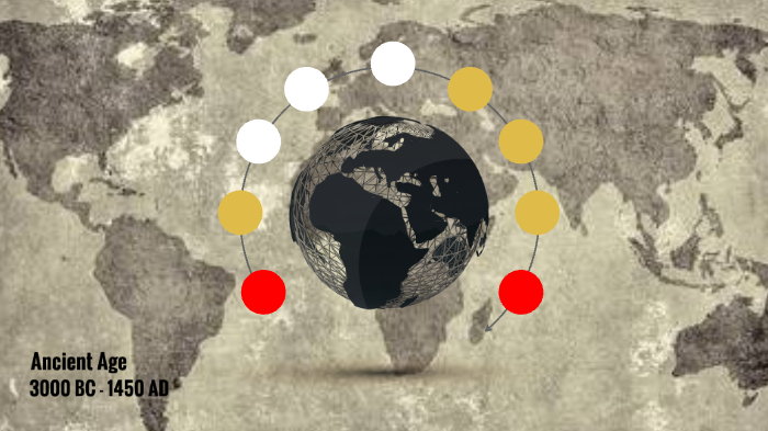 Ancient Age: Three-Age System by Izis Bernadette Maranan on Prezi
