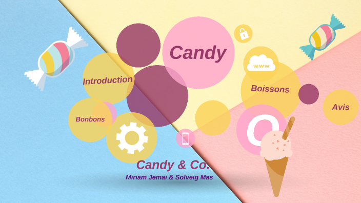 Candy&Co by Mimi Mimu on Prezi