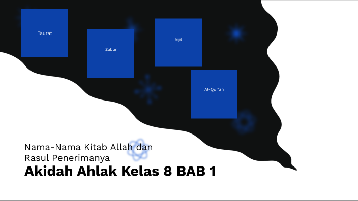 Nama-Nama Kitab Allah dan Rasul Penerimanya by Hafitshal Khoiru on Prezi
