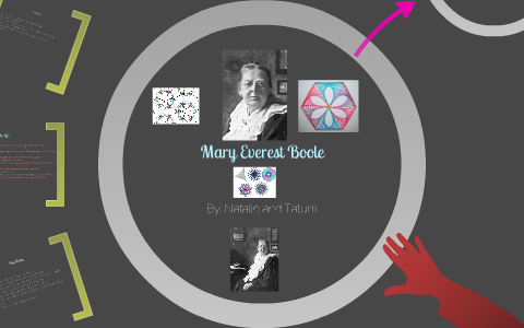 Mary Everest Boole by Natalie Benson on Prezi