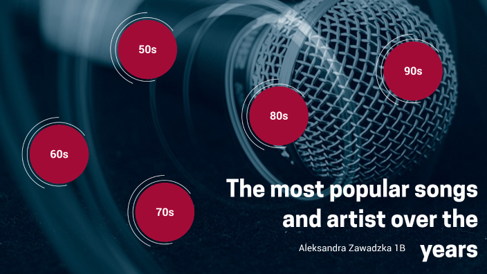 the most popular songs and artist over the years by ALEXANDRA ; p on Prezi