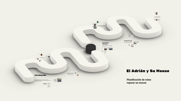 El Adrián y Su Mouse by angel giovanni martinez covarrubias on Prezi
