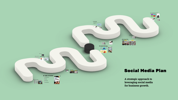 sosmed plan by Frederiko Budi on Prezi