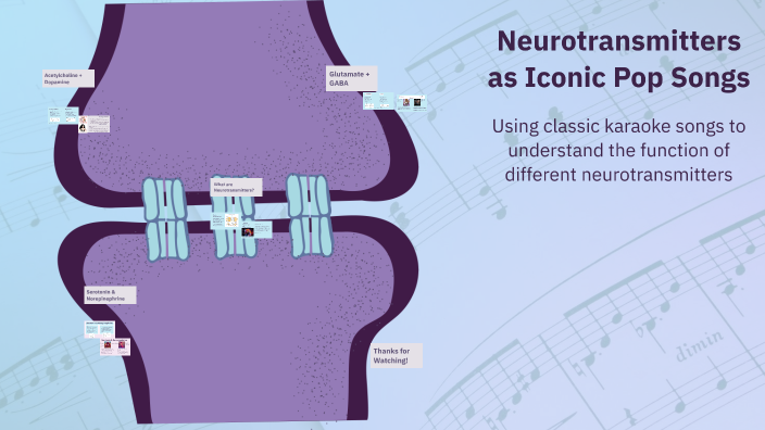 Neurotransmitters as Pop Icons by Annie LeGrand on Prezi