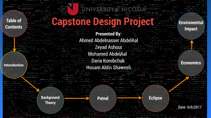 Capstone Design Project by Mohamed AbdelAal on Prezi