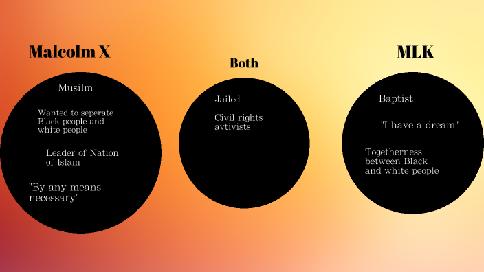 MLK vs Malcolm X by Zora Morais on Prezi