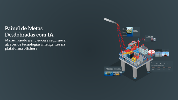 Painel de Metas Desdobradas com IA by Patricia Azevedo on Prezi
