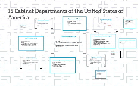 15 Cabinet Departments of the United States of America by Maddie Padget ...