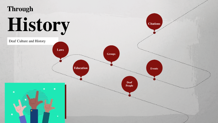 Deaf History/Culture Timeline by Jasmine Christenson on Prezi