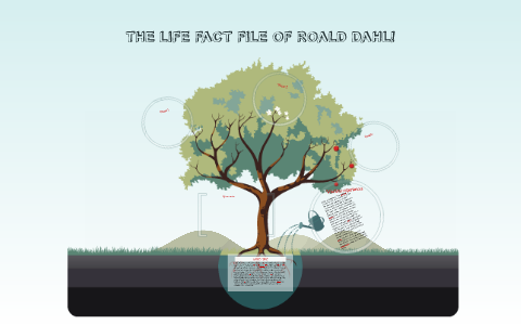 THE LIFE FACT FILE OF ROALD DAHL! by ruth esposito on Prezi