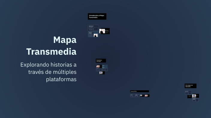 Mapa Transmedia by Sergio Cifuentes on Prezi