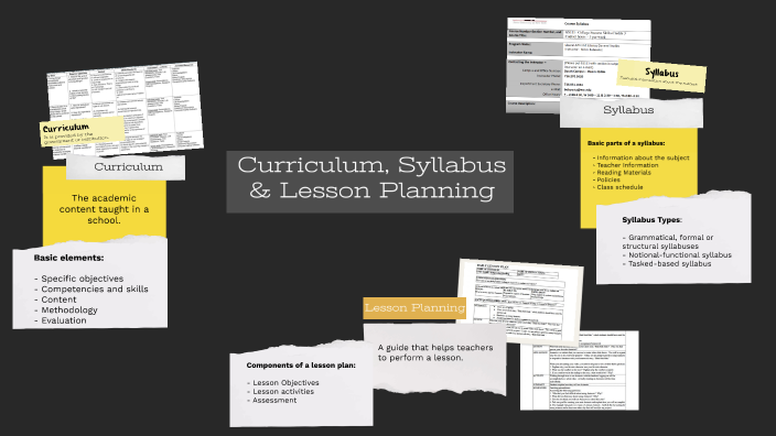 Curriculum, Lesson Plan & Syllabus by Kimberly Fuentes on Prezi