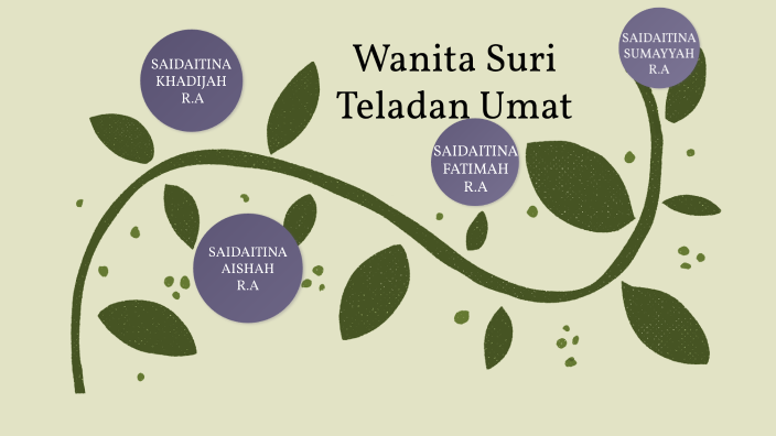 Wanita Suri Teladan Umat by Nur wafa on Prezi