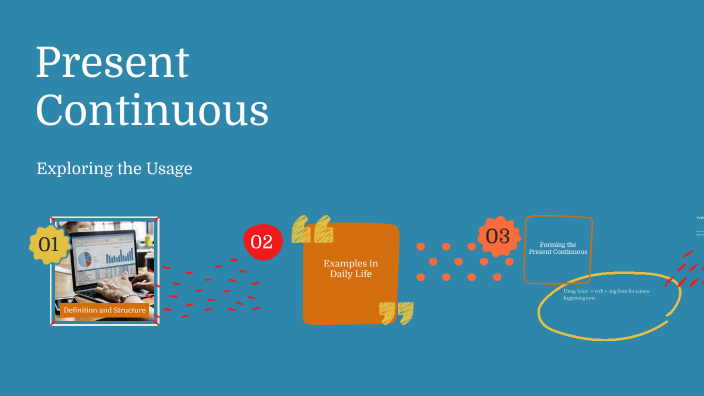 Present Continuous by ihknhli uigjl on Prezi