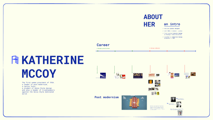 KATHERINE MCCOY by Jasmin A on Prezi