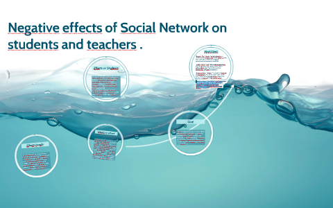 negative effects of social network on students and teachers by nick ...