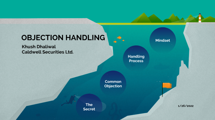 Objection Handling by Khush Dhaliwal on Prezi