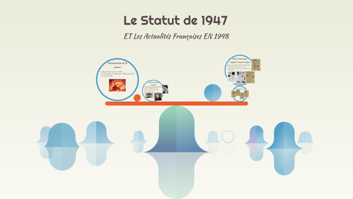 Le Statut de L'Algérie by Oubayda Bounif on Prezi