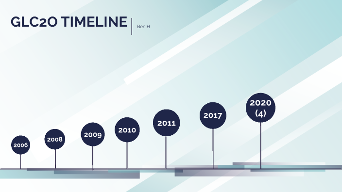 GLC2O Timeline by hypersept on Prezi