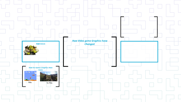 How Video game Graphics have Changed and What Effect it has by J W on Prezi