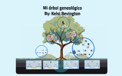 My Family Tree by Kiersten Comer