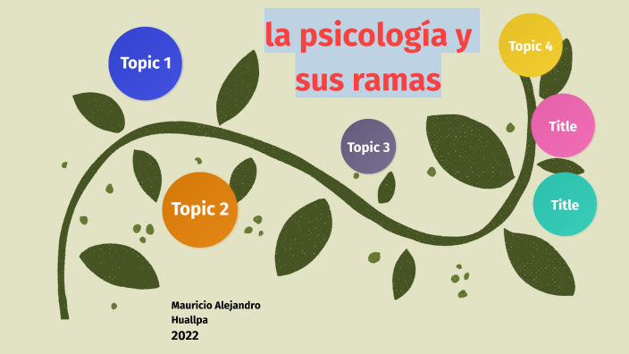 la psicología y sus ramas by Mauricio AH on Prezi