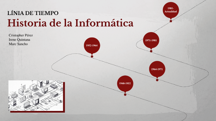 Línia_temps_CristopherIreneMarc by Marc Sancho on Prezi