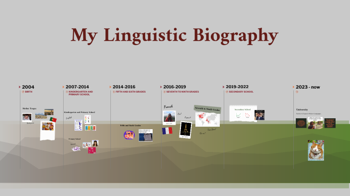 My Linguistic Biography by Maria Pombo on Prezi