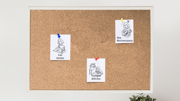 TOA PRESENTATION by Yago Tower on Prezi