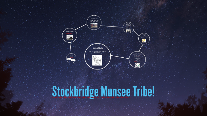 Stockbridge Munsee Tribe! by Allyson Durkee on Prezi