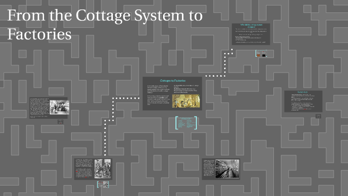From the Cottage System to Factories by Ms Mulock on Prezi