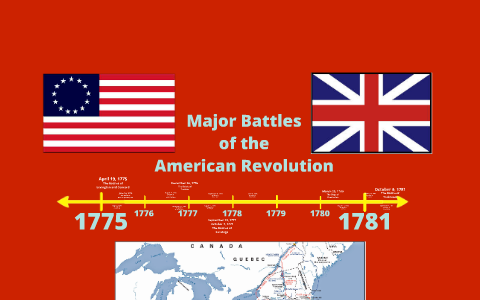Major Battles of the American Revolution by Matthew Whiteman on Prezi