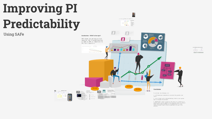 Improving PI Predictability by Adarsh N on Prezi