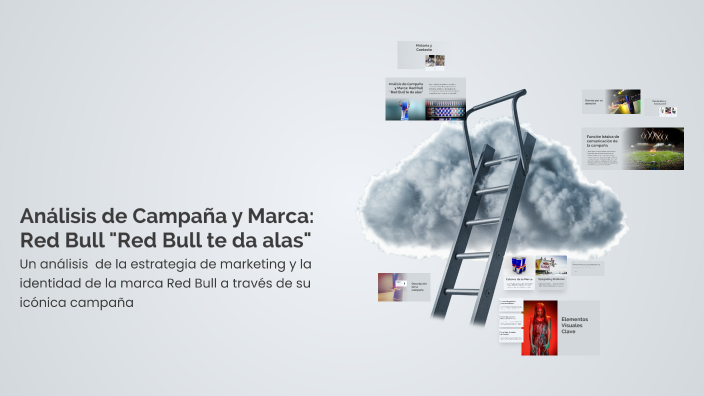 Análisis de Campaña y Marca: Red Bull "Red Bull te da alas" by Ashley ...