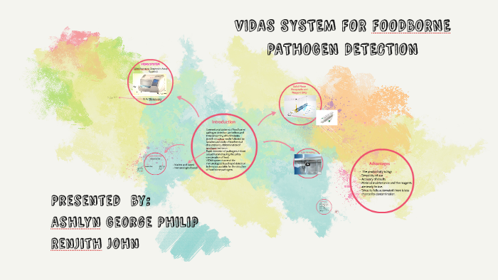 VIDAS SYSTEM FOR FOODBORNE PATHOGEN DETECTION by ASHLYN GEORGE PHILIP ...