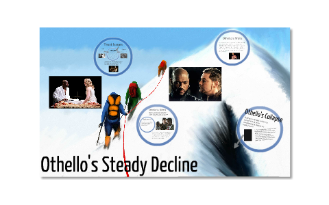 Othello's Mind Map by A.J. Buck on Prezi